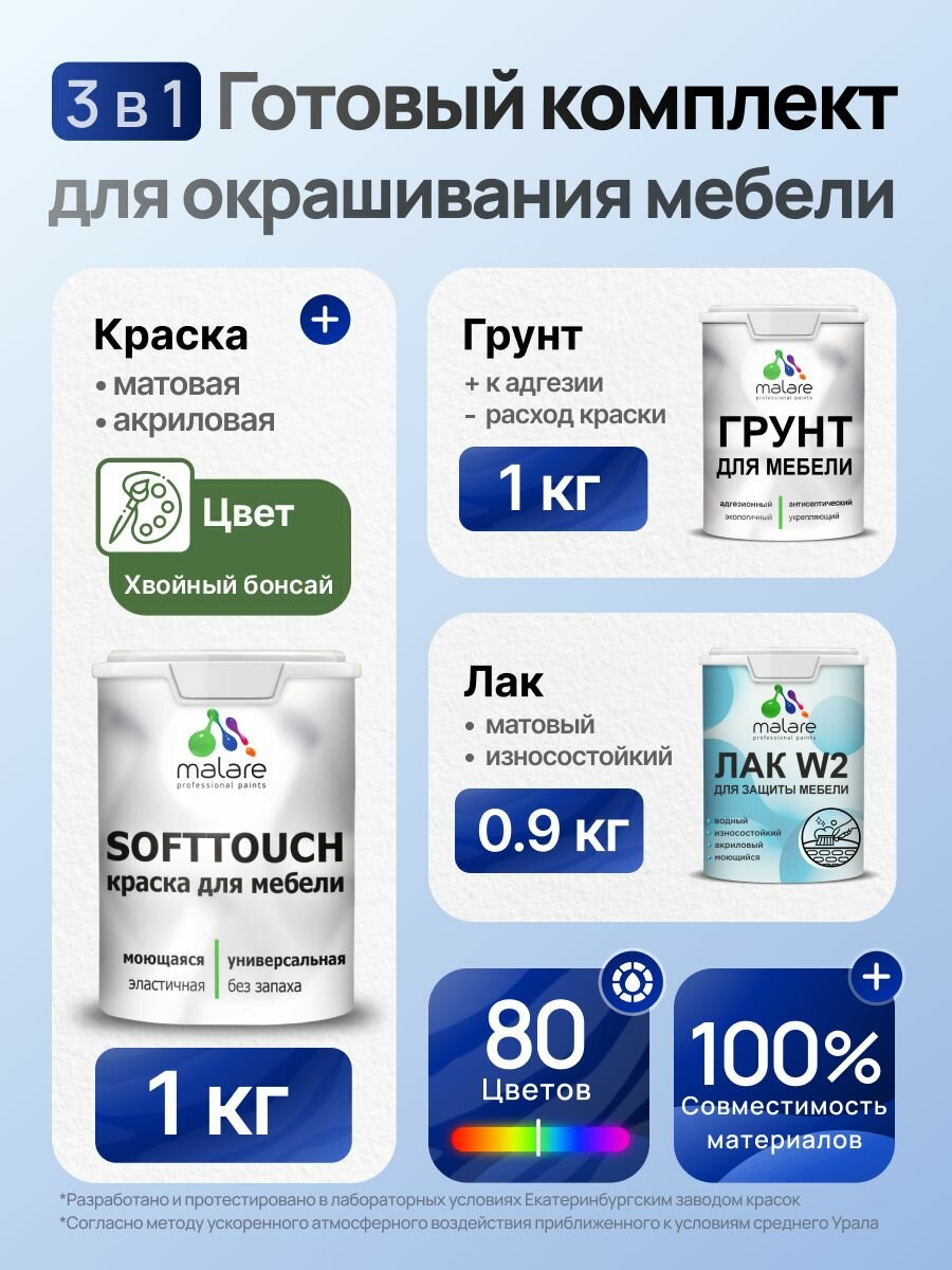 Комплект Malare SoftTouch для окрашивания мебели (1кг грунт + 1 кг краска + 0.9кг лак), акриловый, без запаха, быстросохнущий, матовый, цвет хвойный бонсай