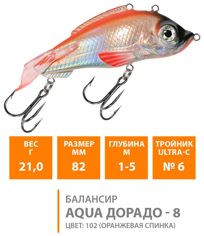 Балансир для зимней рыбалки AQUA Дорадо 82mm 21g цвет 102