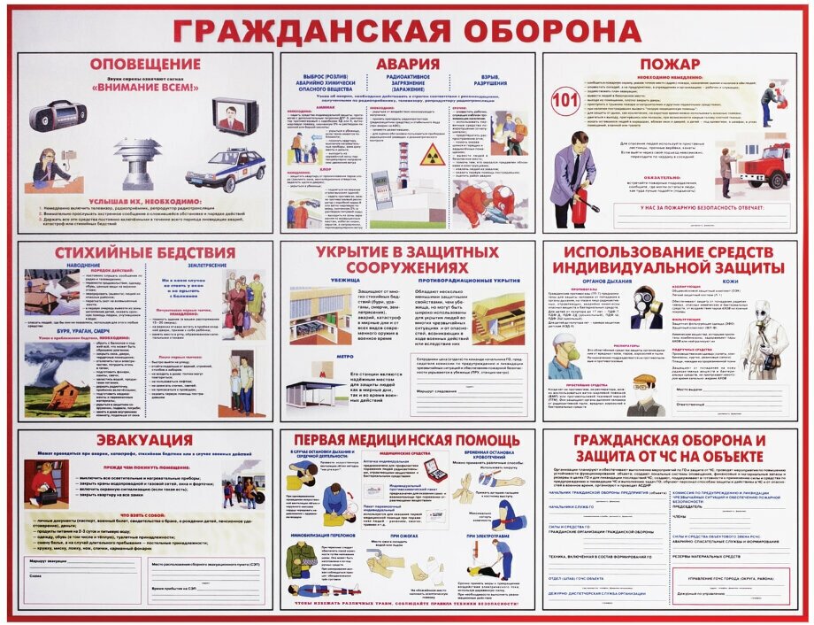 Доска-стенд информационная "Гражданская оборона" (910х700 мм), пластик, 291018