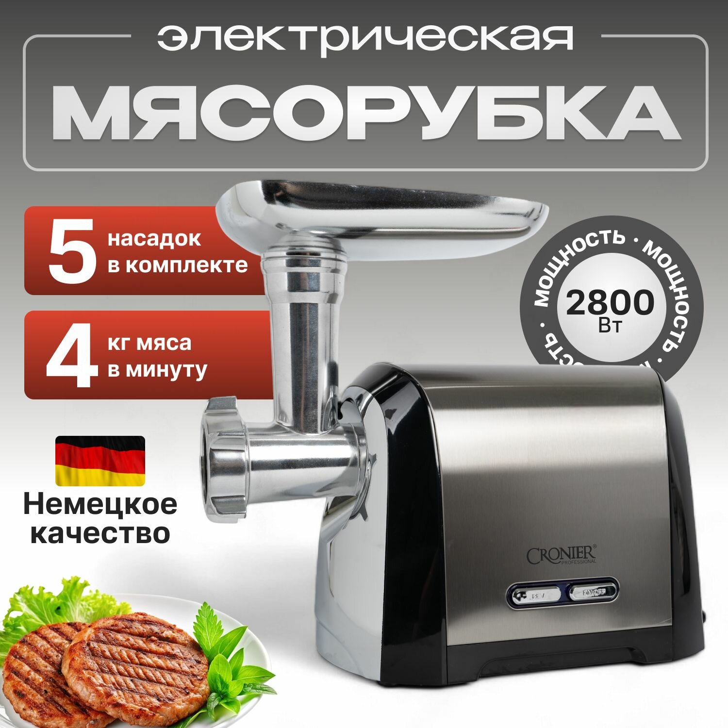 Мясорубка