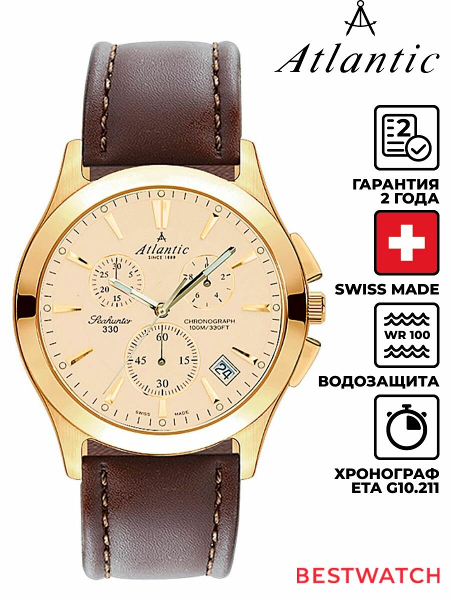 Наручные часы