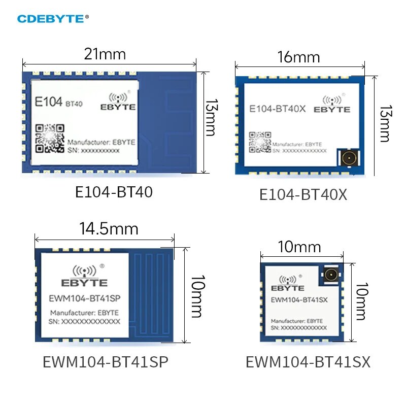 Модуль Bluetooth EBYTE EWM104-BT41SP 2.4GHz — фото 1