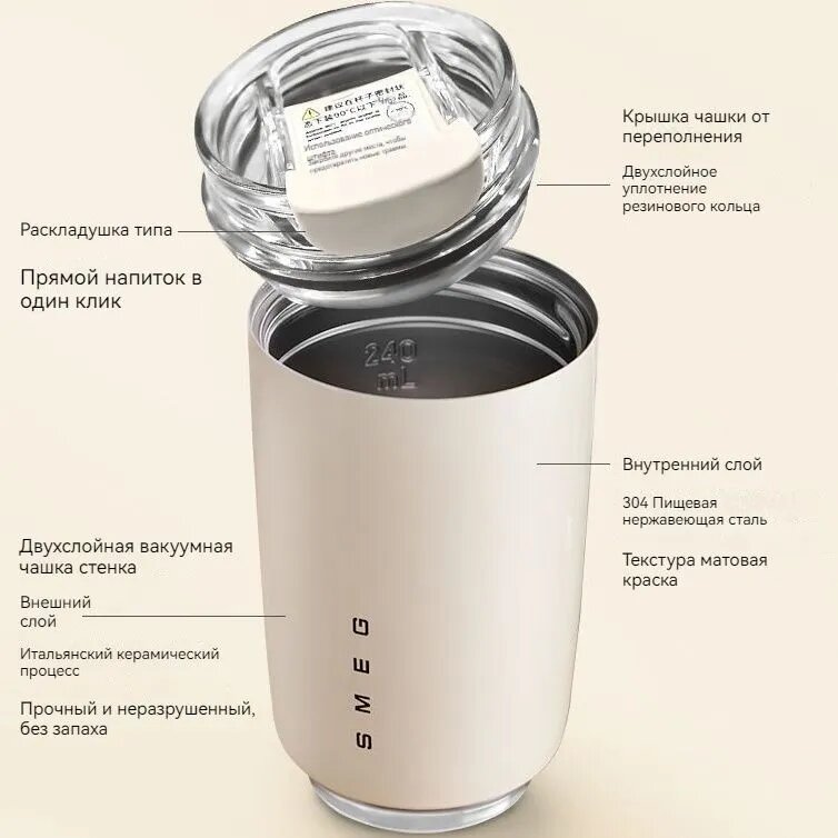 Термокружка SMEG 0.32 л Желтого цвета стальная герметичная для напитков — фото 1
