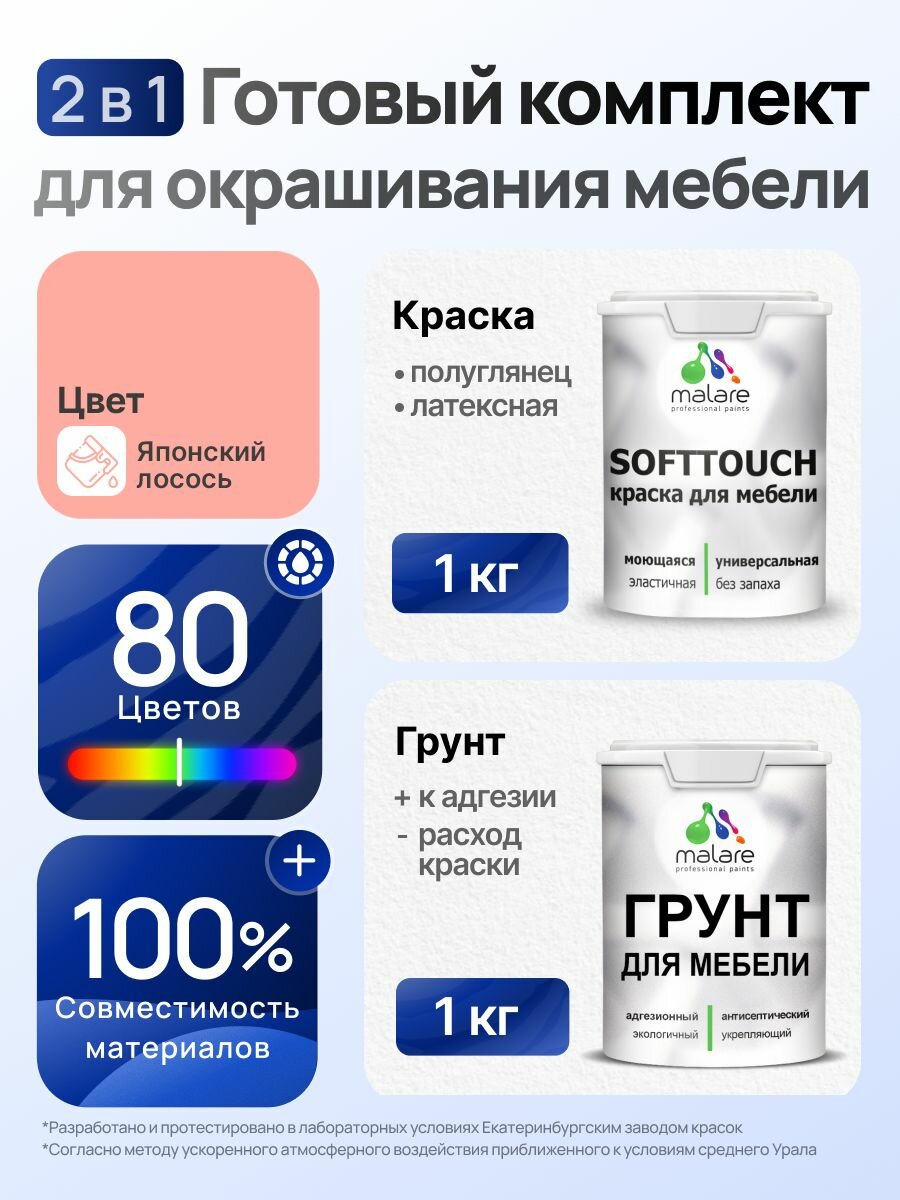 Комплект Malare SoftTouch для окрашивания мебели (2кг грунт + 2кг краска + 1.8кг лак), акриловый, без запаха, быстросохнущий, матовый, цвет японский лосось