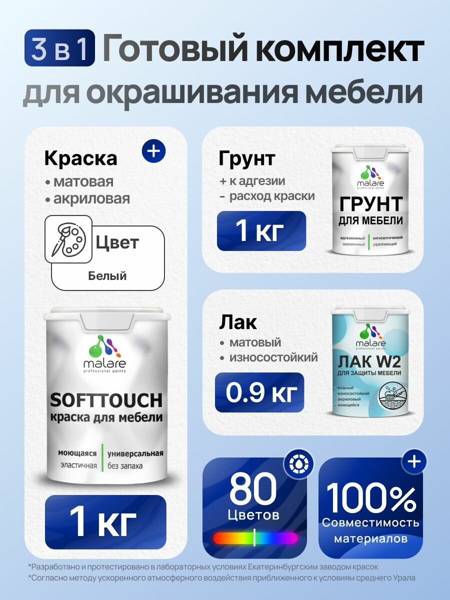 Комплект Malare SoftTouch для окрашивания мебели (1кг грунт + 1 кг краска + 0.9кг лак), акриловый, без запаха, быстросохнущий, матовый, цвет белый