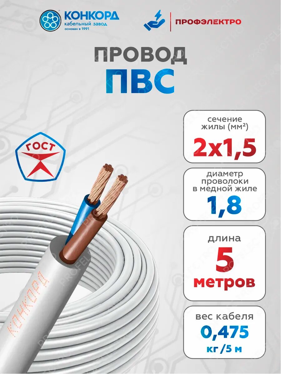 Электрический провод Конкорд ПВС 2 х 1,5 мм. 5 м.