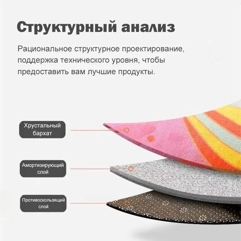 Ковер Круглый с рисунком Леопард Синий Войлок 1 шт — фото 1