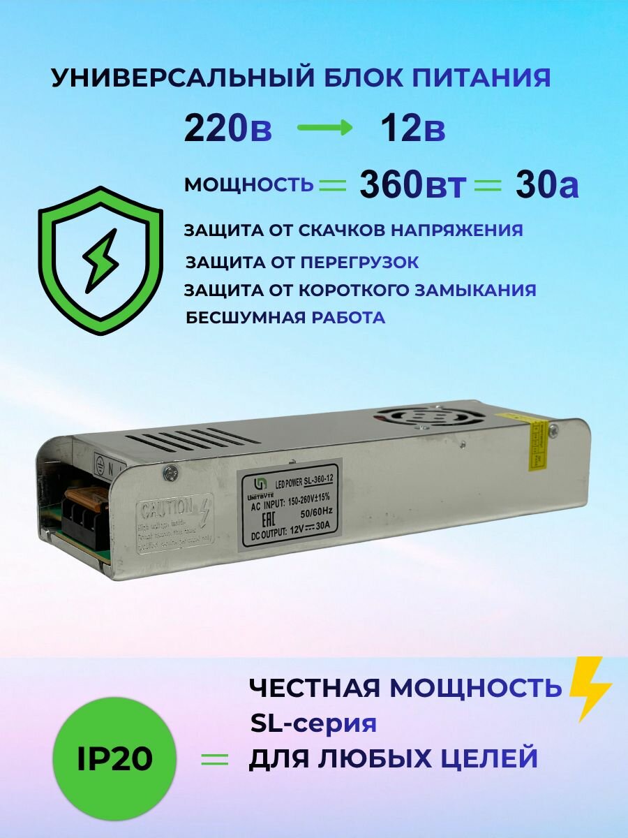 Блок питания SL/12V/360W/30.0A/IP20