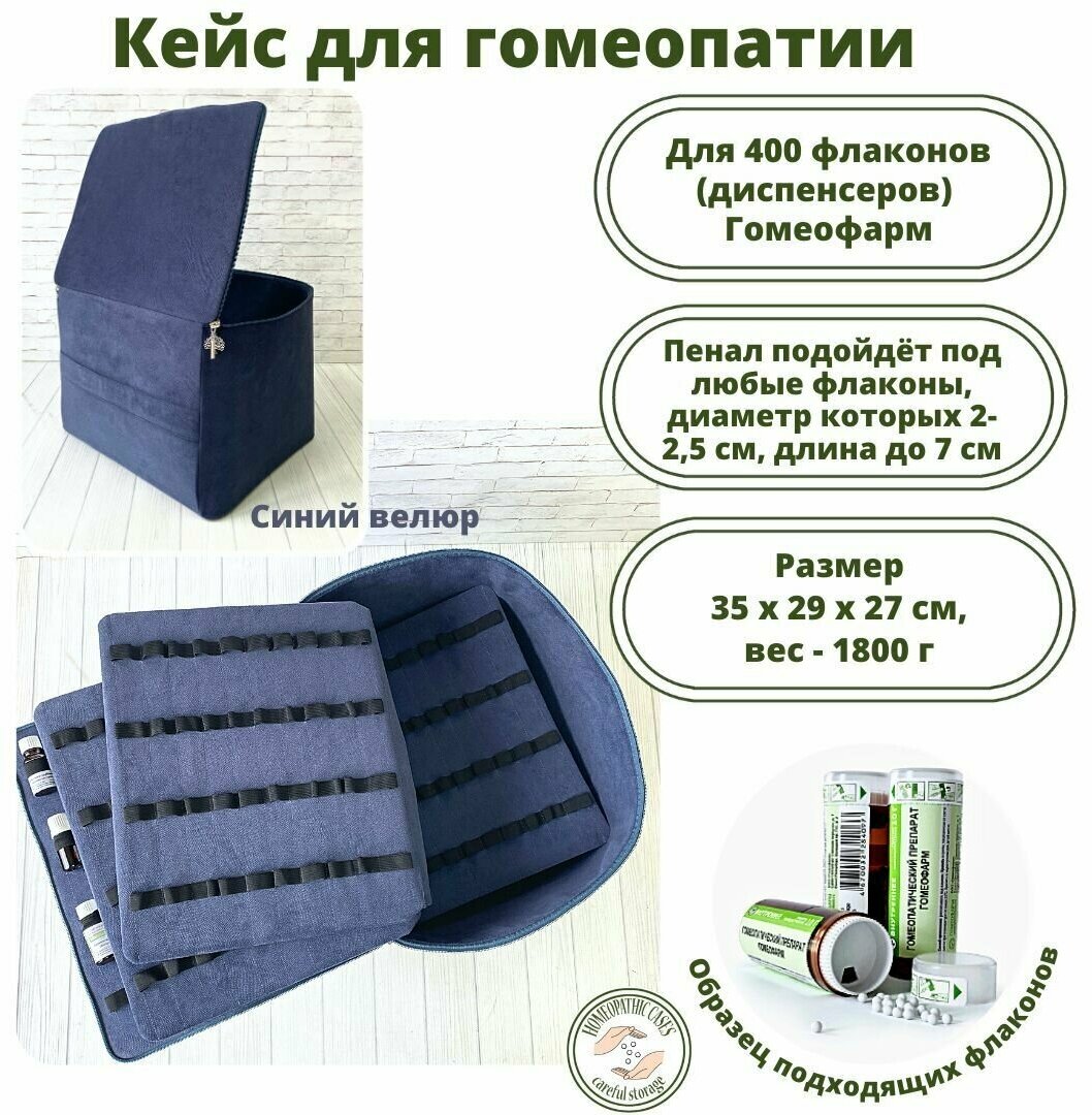 Аптечка домашняя, дорожная, пенал, кейс для хранения и транспортировки гомеопатических препаратов на 400 флаконов нескольких производителей