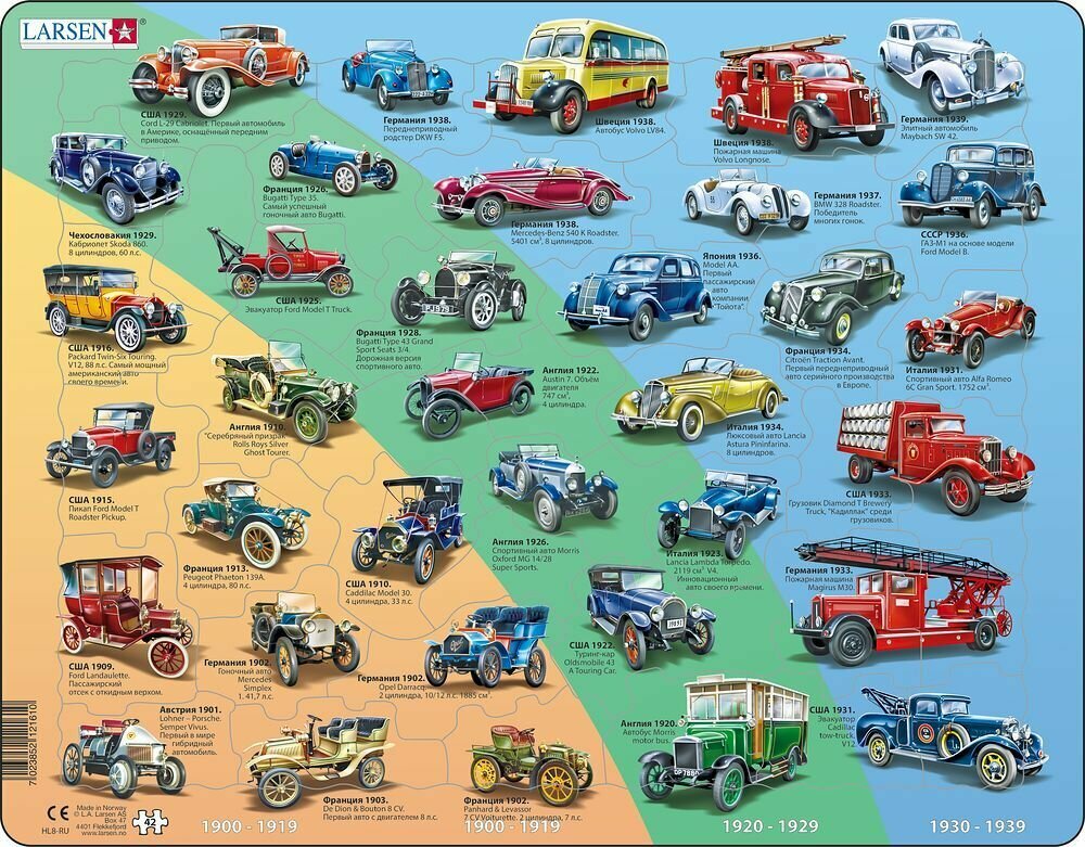 Рамка-вкладыш Larsen История автомобилей (HL8), 42 дет.