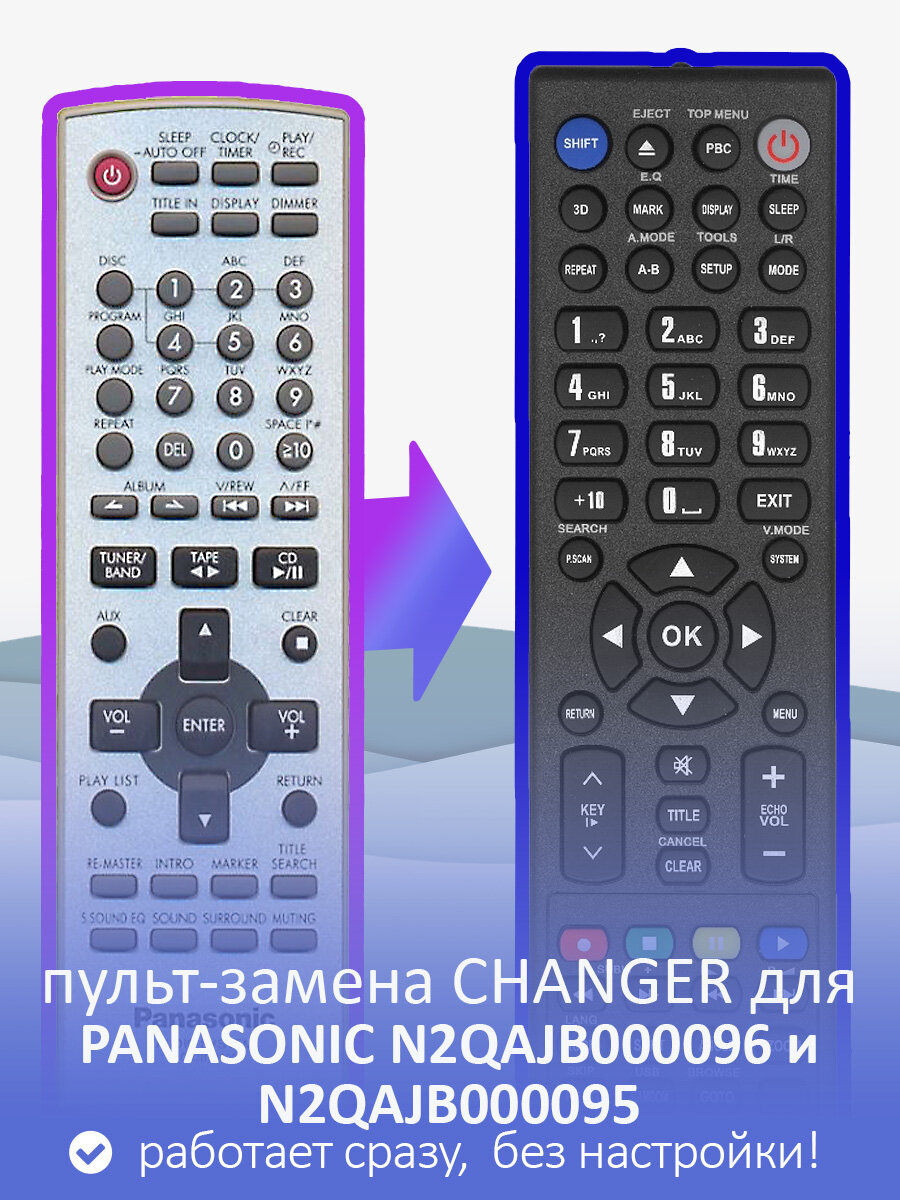 Пульт-замена для PANASONIC N2QAJB000096 и N2QAJB000095
