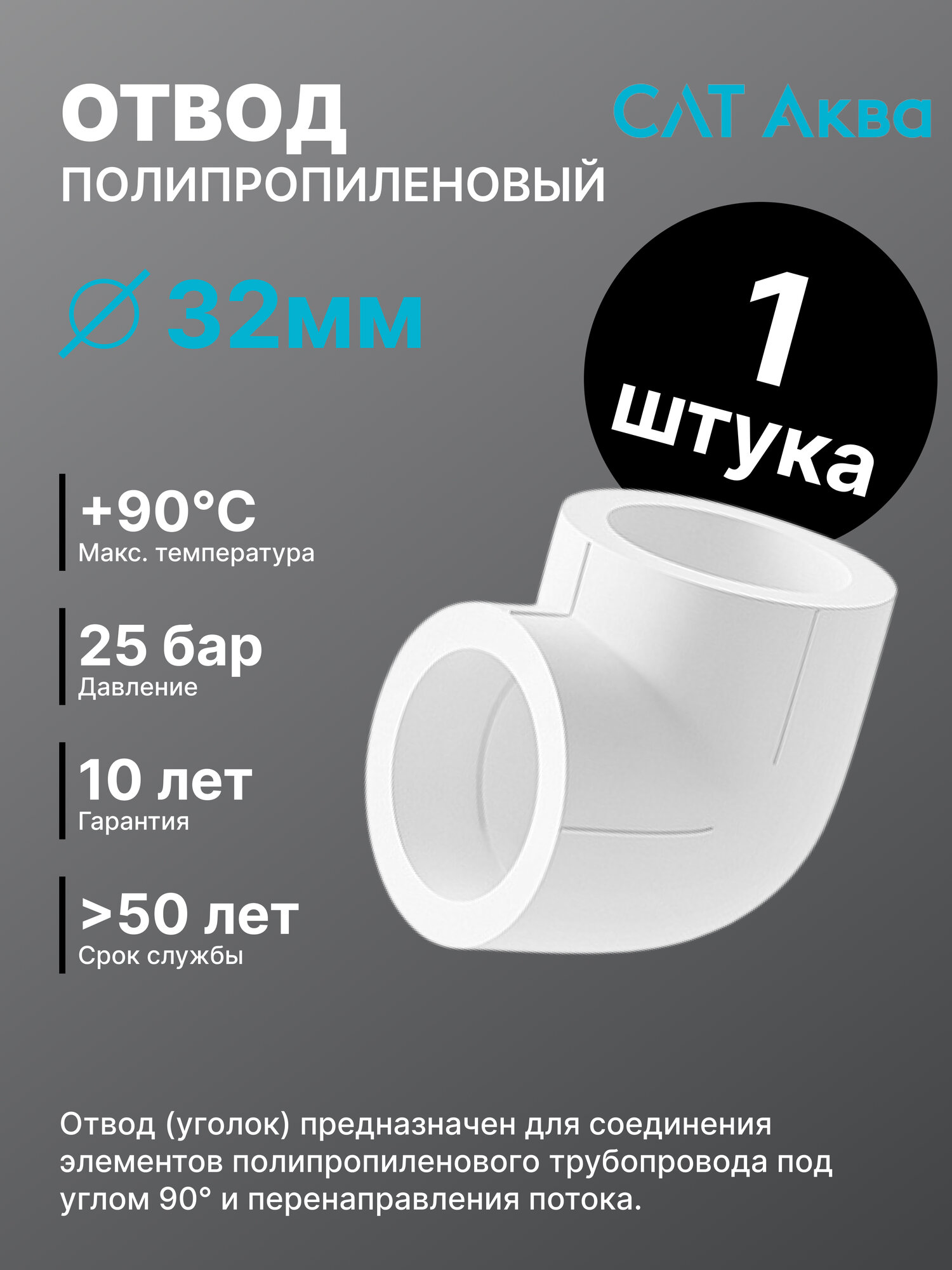 Уголок полипропиленовый 32 мм