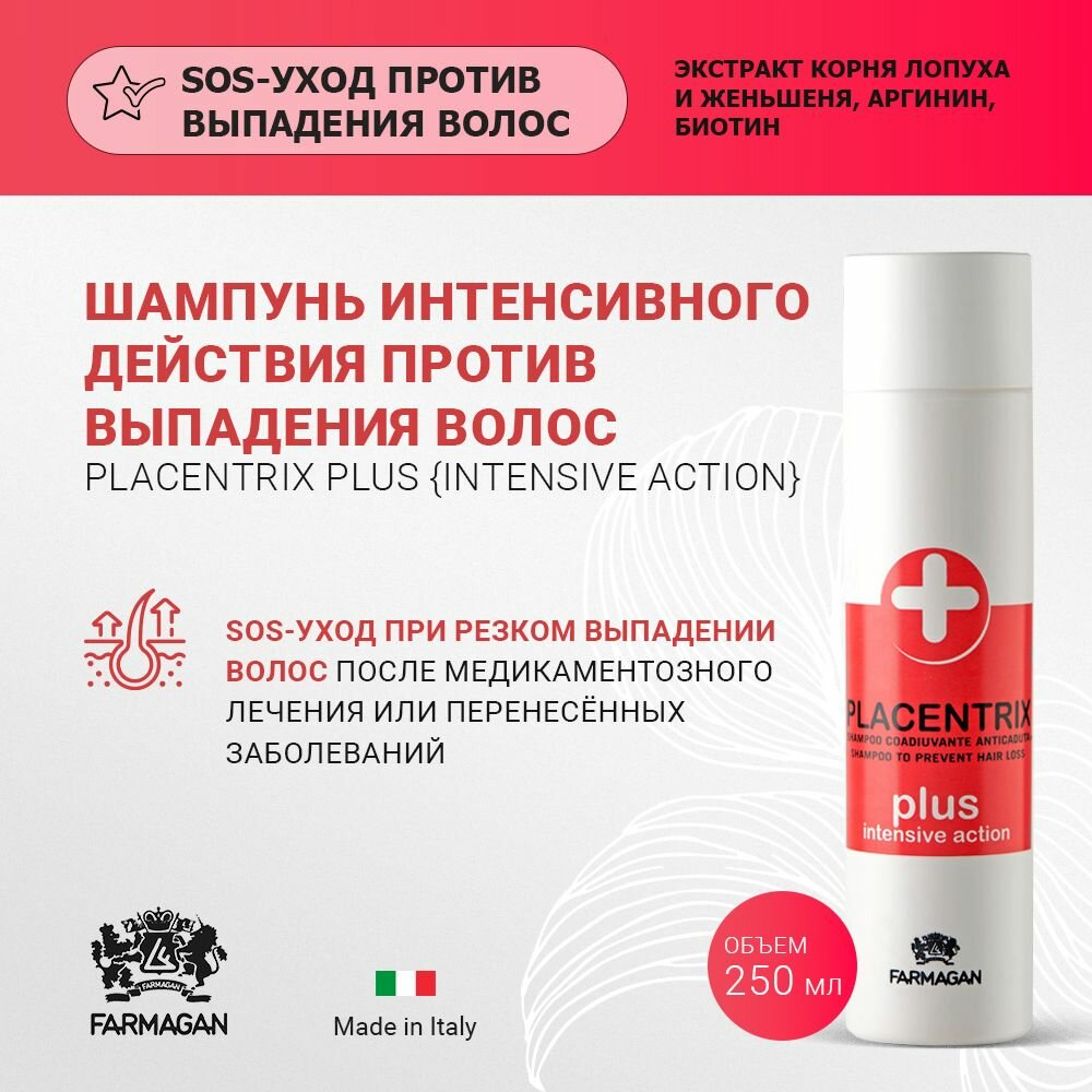 Шампунь против выпадения волос Farmagan PLACENTRIX PLUS интенсивного действия, 250 мл