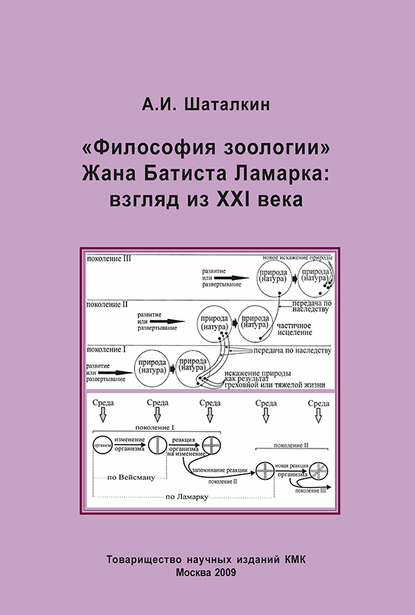 «Философия зоологии» Жана Батиста Ламарка: взгляд из XXI века [Цифровая книга]
