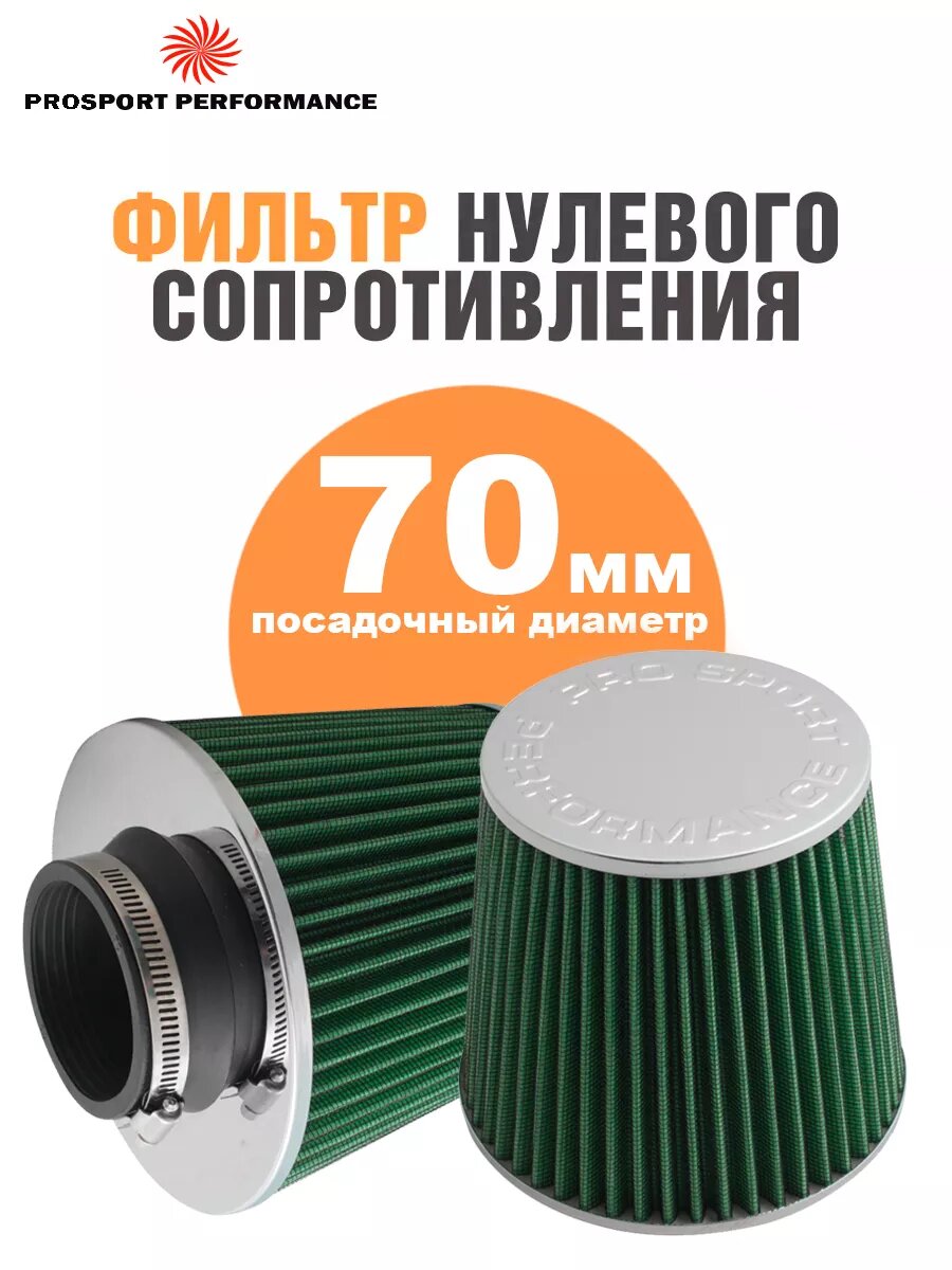 Фильтр нулевик на Приора 2114 2112 2110 Гранта 2107 Нива