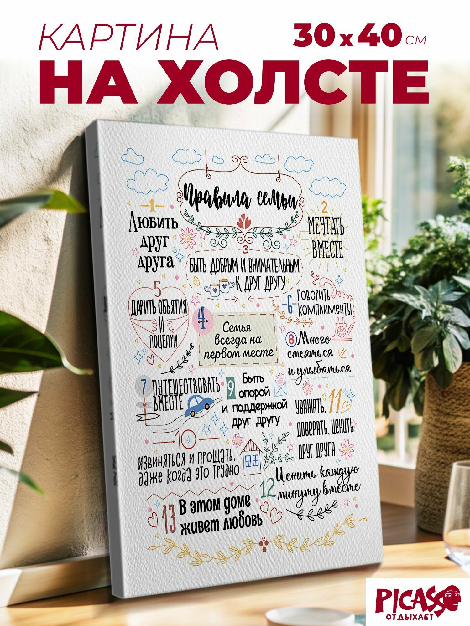 Картина на стену правила семьи