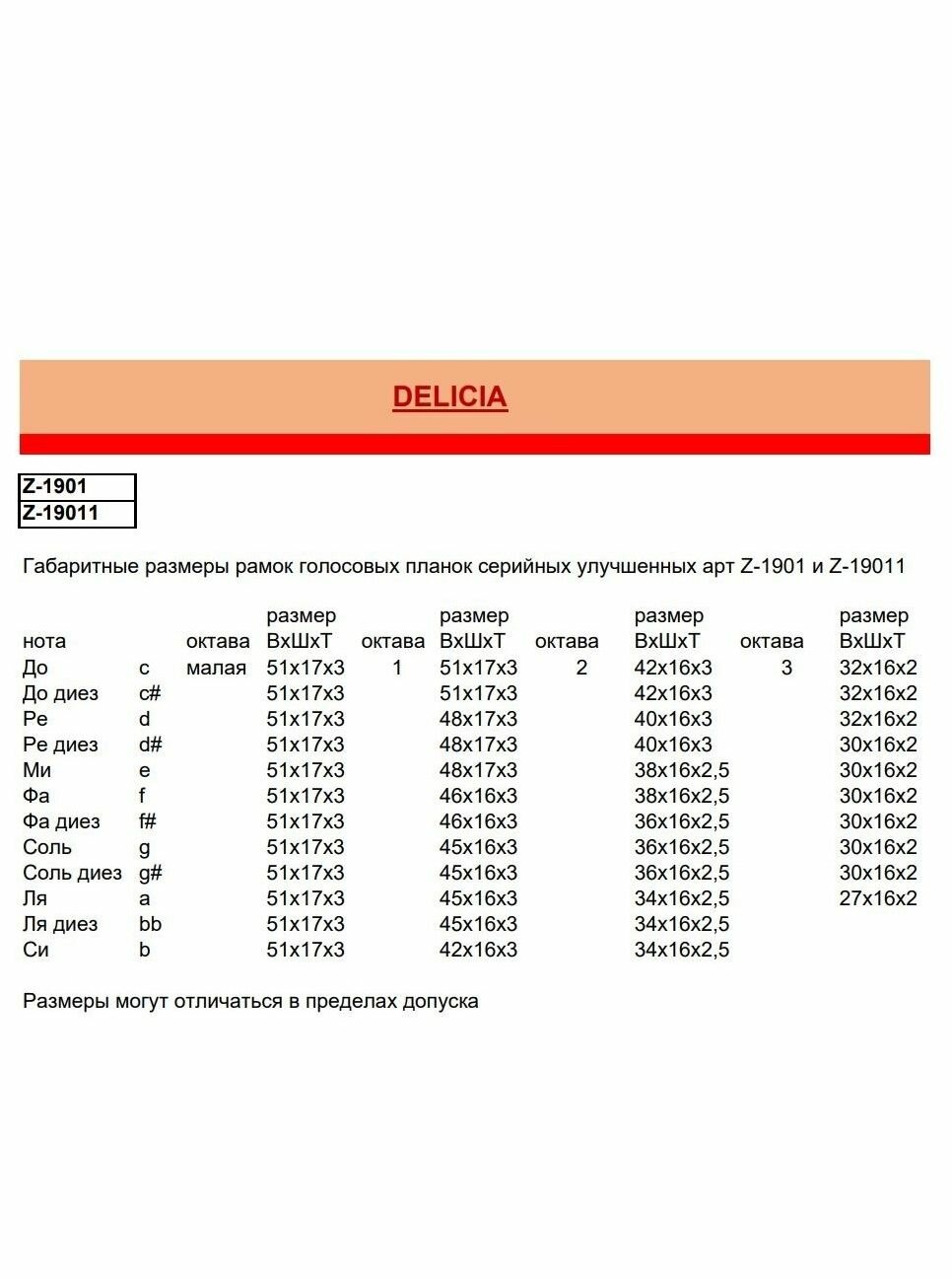 Голосовая планка фа-диез первой октавы