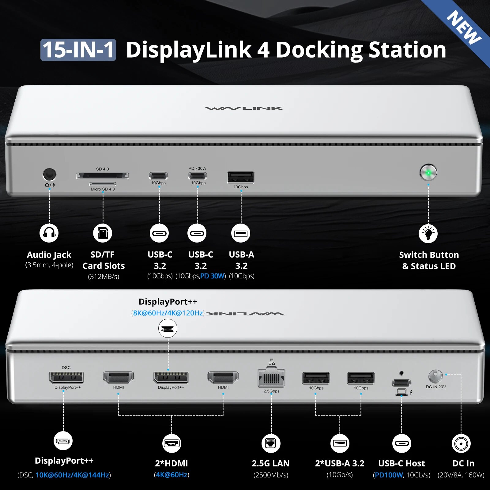 WAVLINK 15-в-1 док-станция DisplayLink 4, EU Plug