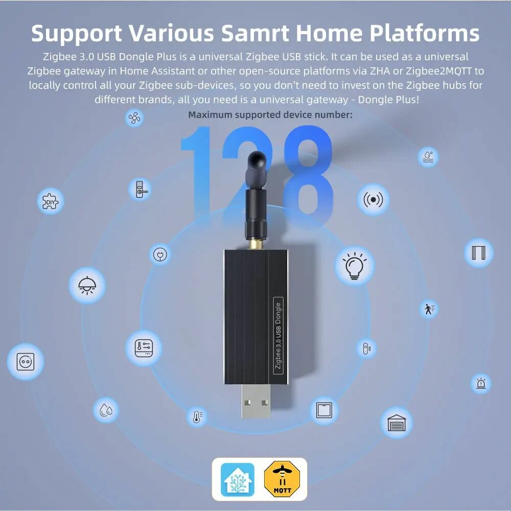 Стик Zigbee 3.0 USB Dongle, Zigbee2mqtt, home assistant — фото 1