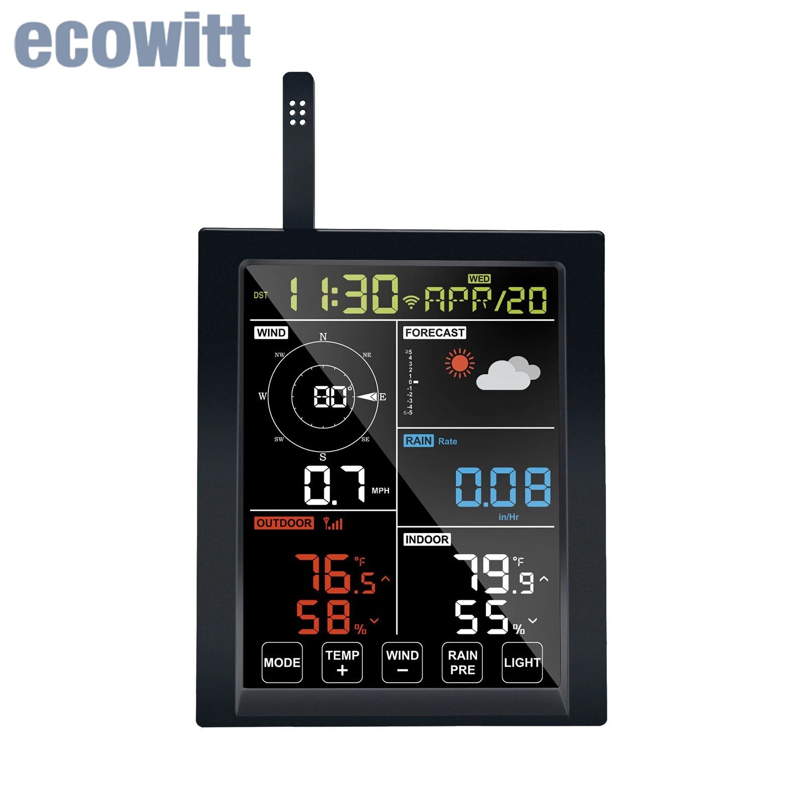 Метеостанция Ecowitt WN1980, 433MHz