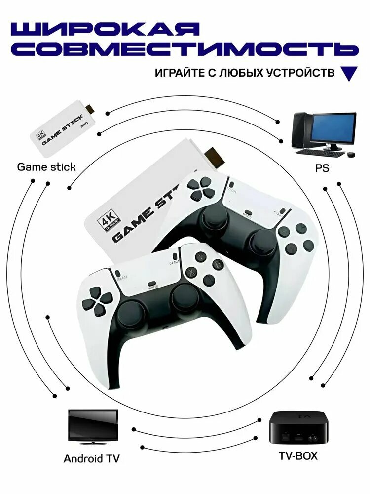 Игровая приставка — фото 1
