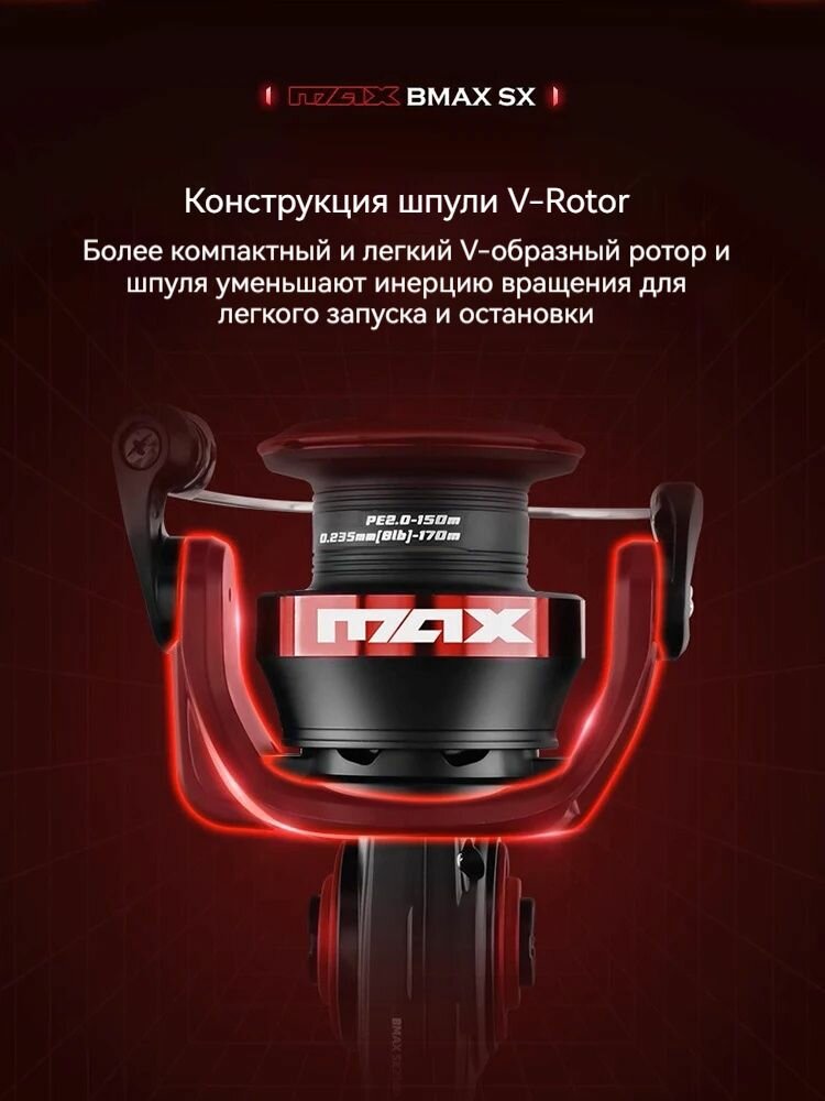 Катушка — фото 1