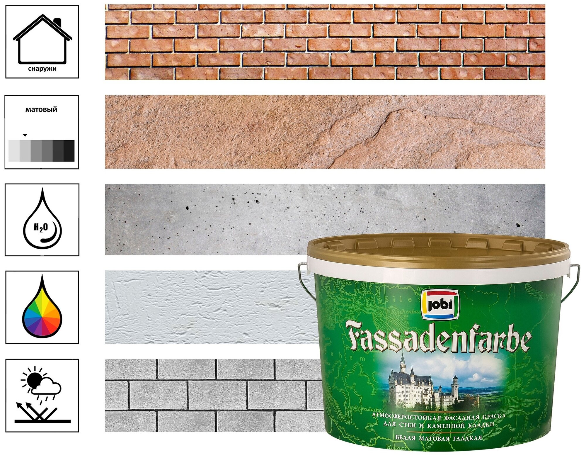 Фасадная краска Jobi Profi Fassadenfarbe, акриловая, матовая, атмосферостойкая, 5л
