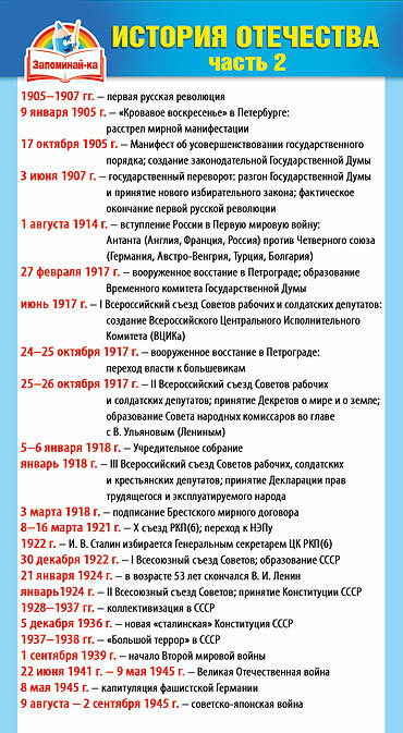080.644 Шпаргалка "История Отечества. Часть 2"