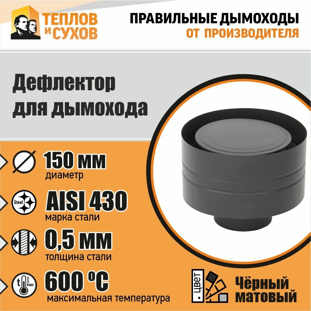 Дефлектор ДМ-Р 430-0.5 D150 М Эмаль