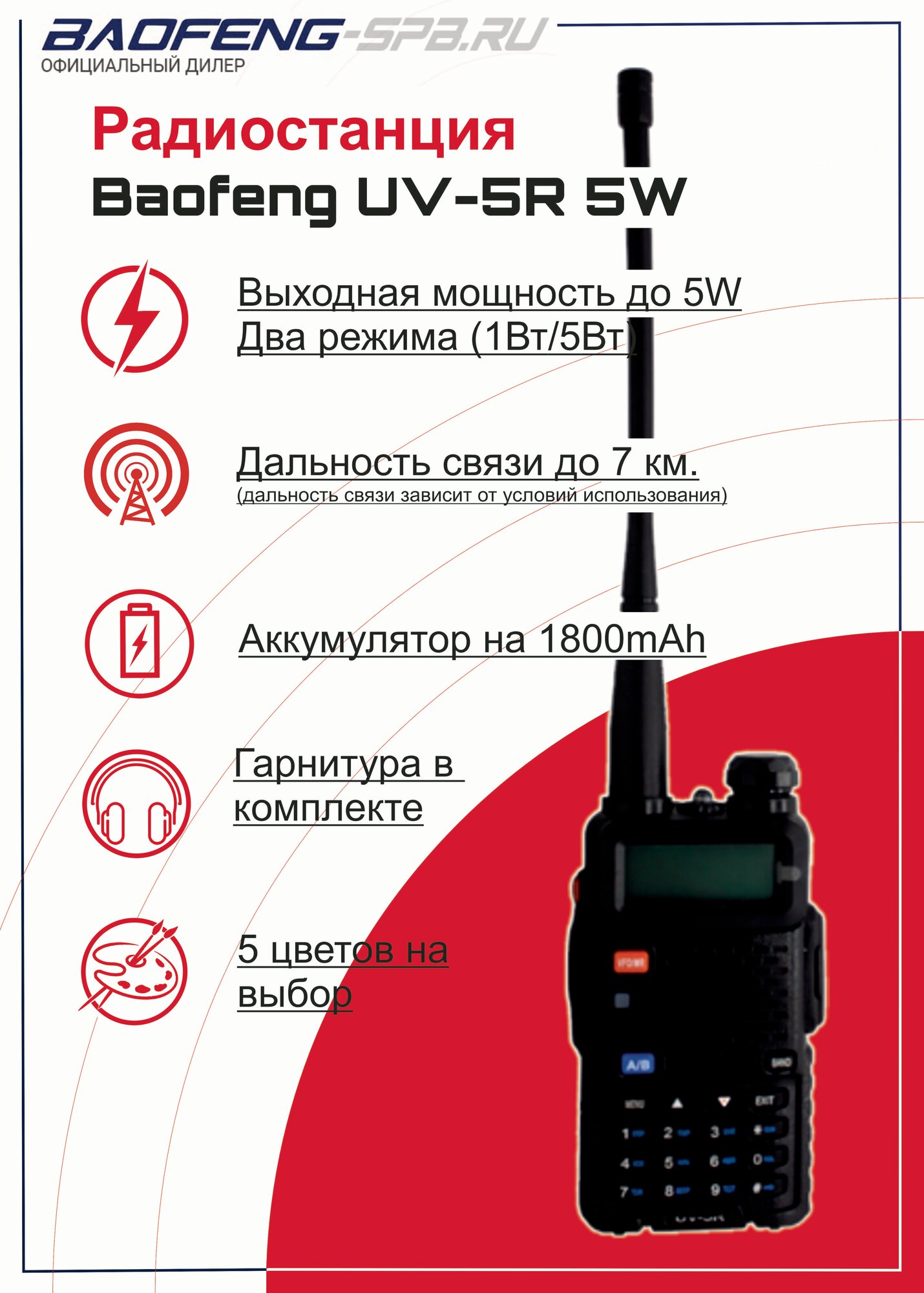 Рация компактная Baofeng UV-5R Black с антенной (радиостанция Баофенг), черная