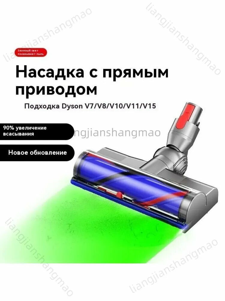 Турбощётка Motorhead для пылесоса V8 V10 V7 V11 V15. Щетка для уборки ковров, ковровых покрытий, ламината, паркета и плитки.
