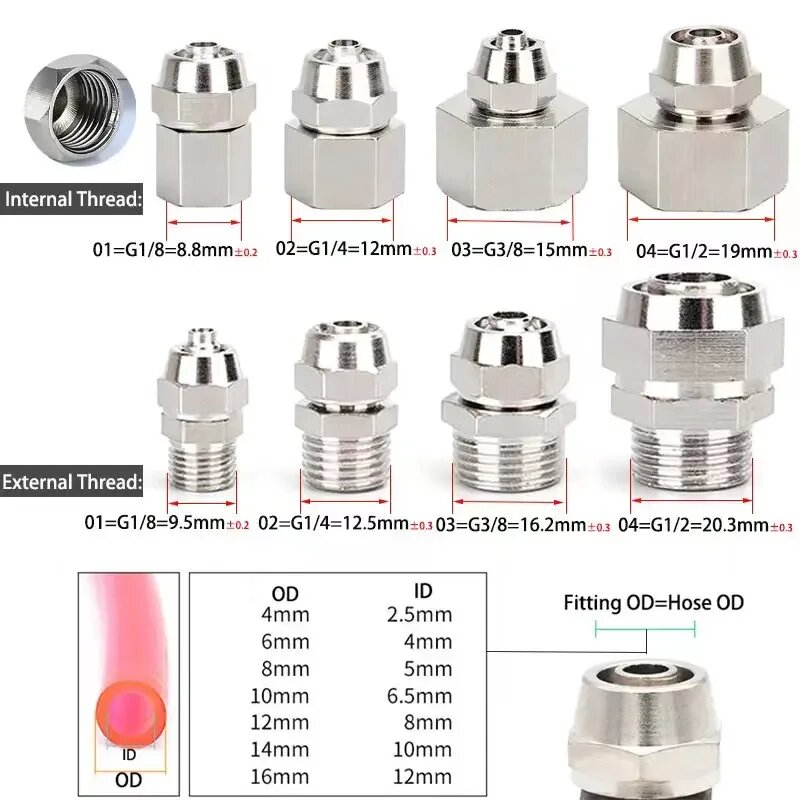 Медные пневматические фитинги 1/8 3/8 1/2" 1/4" BSP PC, OD8mm-3I8