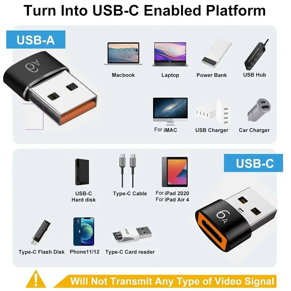 3шт USB-C адаптер 6A для быстрой зарядки — фото 1