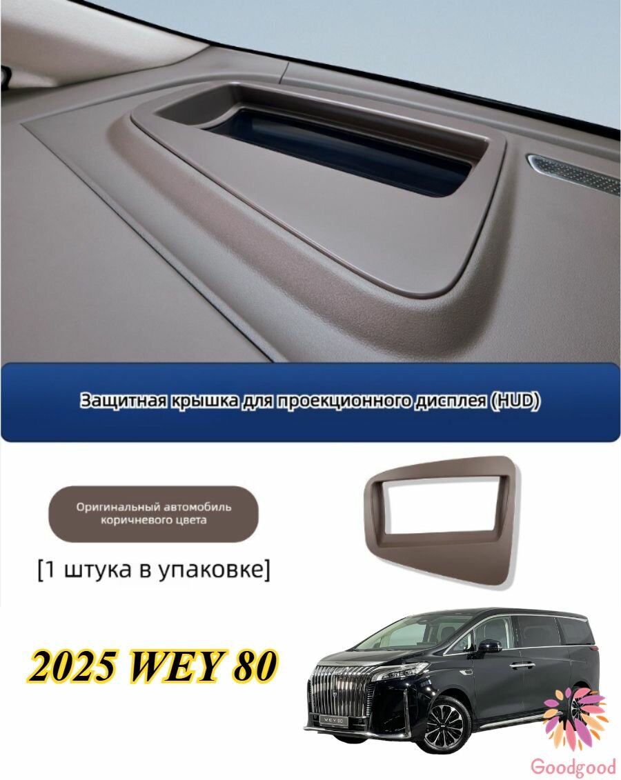 2025 WEY 80 Проекционный Дисплей Приборной Панели HUD