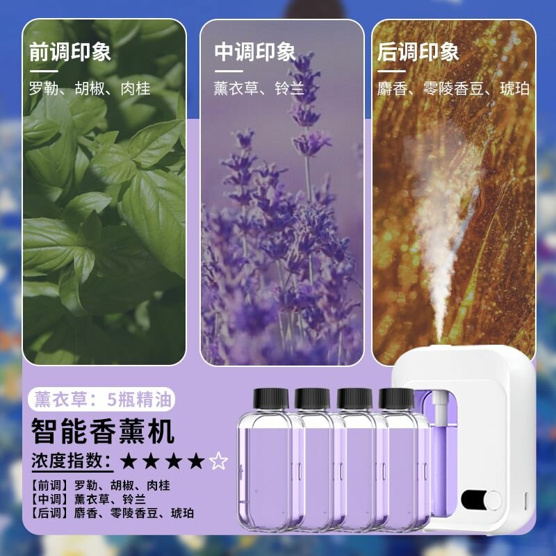 Интеллектуальный автоматический аромадиффузор, освежитель воздуха для спальни, дома, туалета, долговременный ароматизатор, устранитель запахов