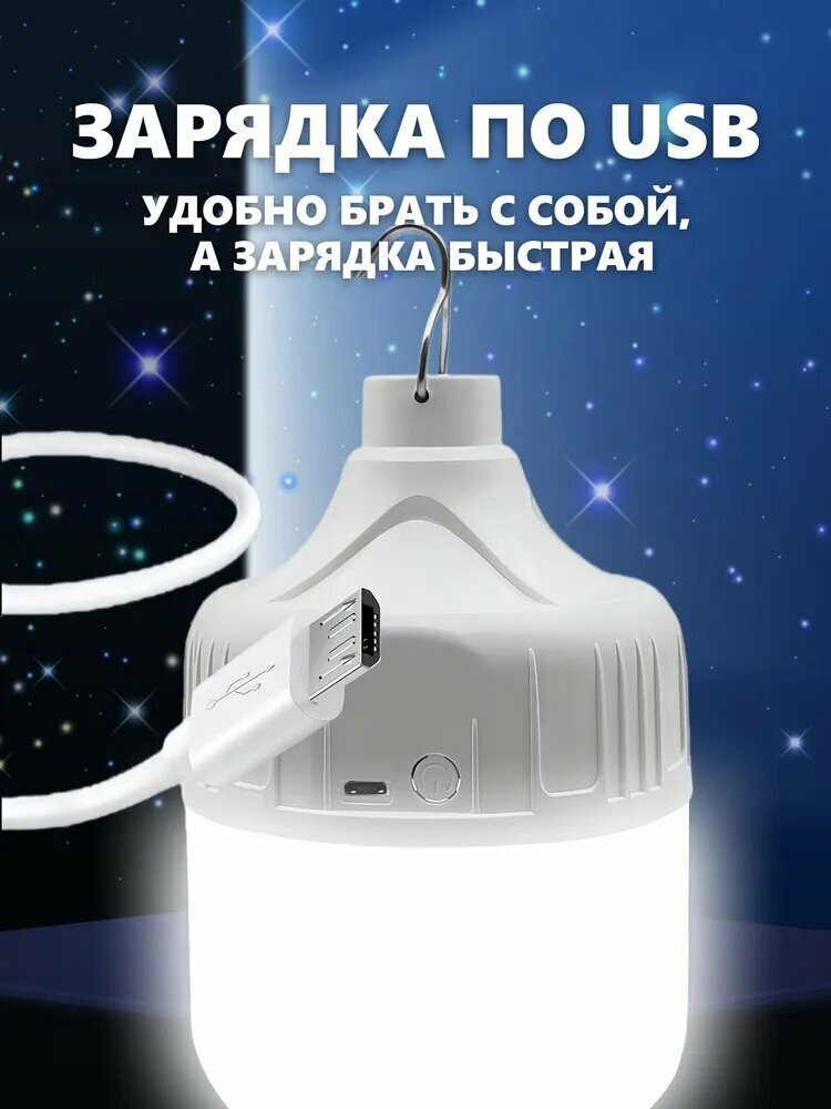Кемпинговый фонарь — фото 1