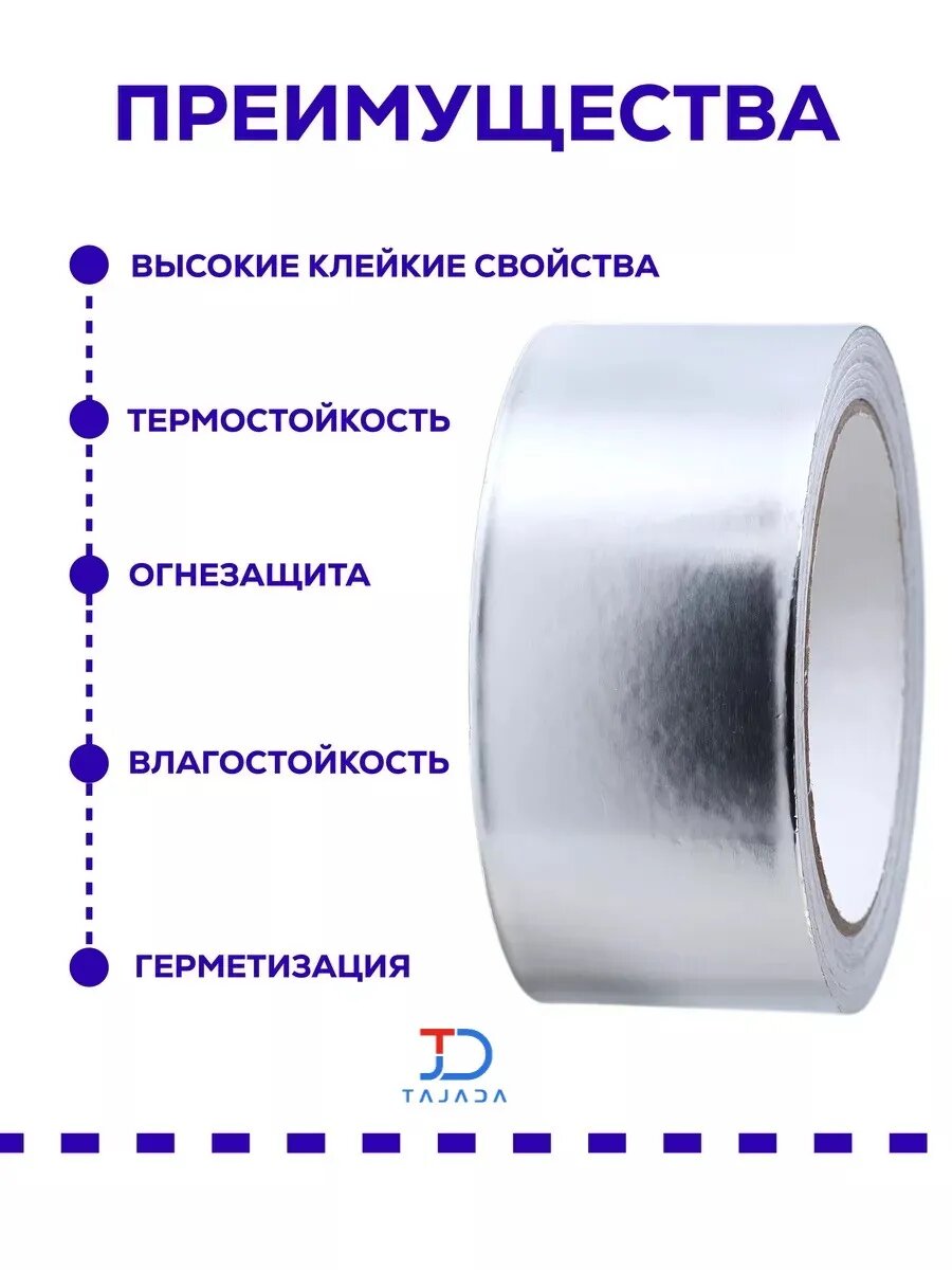 Алюминиевый скотч фольгированный, термостойкий 60мм*20м
