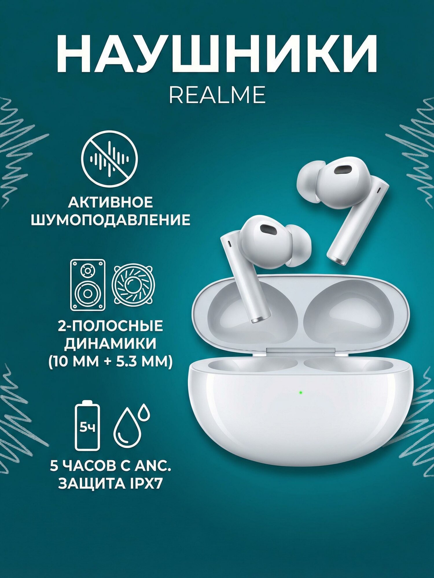 Беспроводные наушники RealMe Buds Air 6 Pro RMA2401 White CN