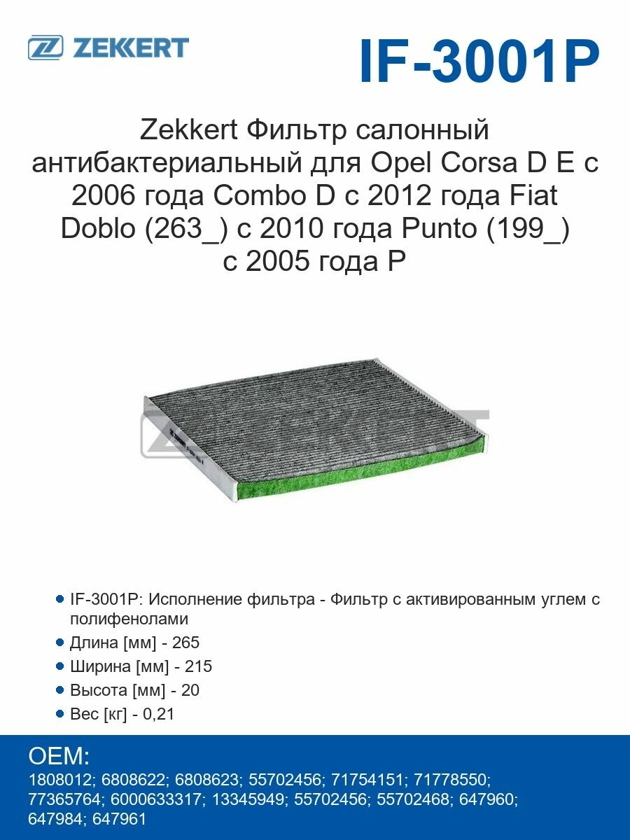 Zekkert Фильтр салонный антибактериальный для Opel Corsa D E с 2006 года Combo D с 2012 года Fiat Doblo (263_) с 2010 года Punto (199_) с 2005 года P