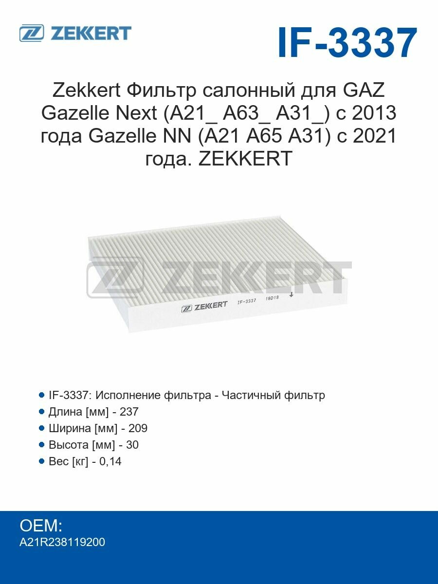 Zekkert Фильтр салонный для GAZ Gazelle Next (A21_ A63_ A31_) с 2013 года Gazelle NN (A21 A65 A31) с 2021 года. ZEKKERT