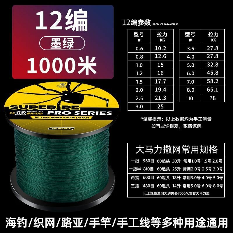 16-прядная прочная леска из полиэтилена для крупной рыбы, специальная леска для морской рыбалки, якорная рыбалка, черная основная леска, прочная и устойчивая к укусам плетеная леска для воздушного змея