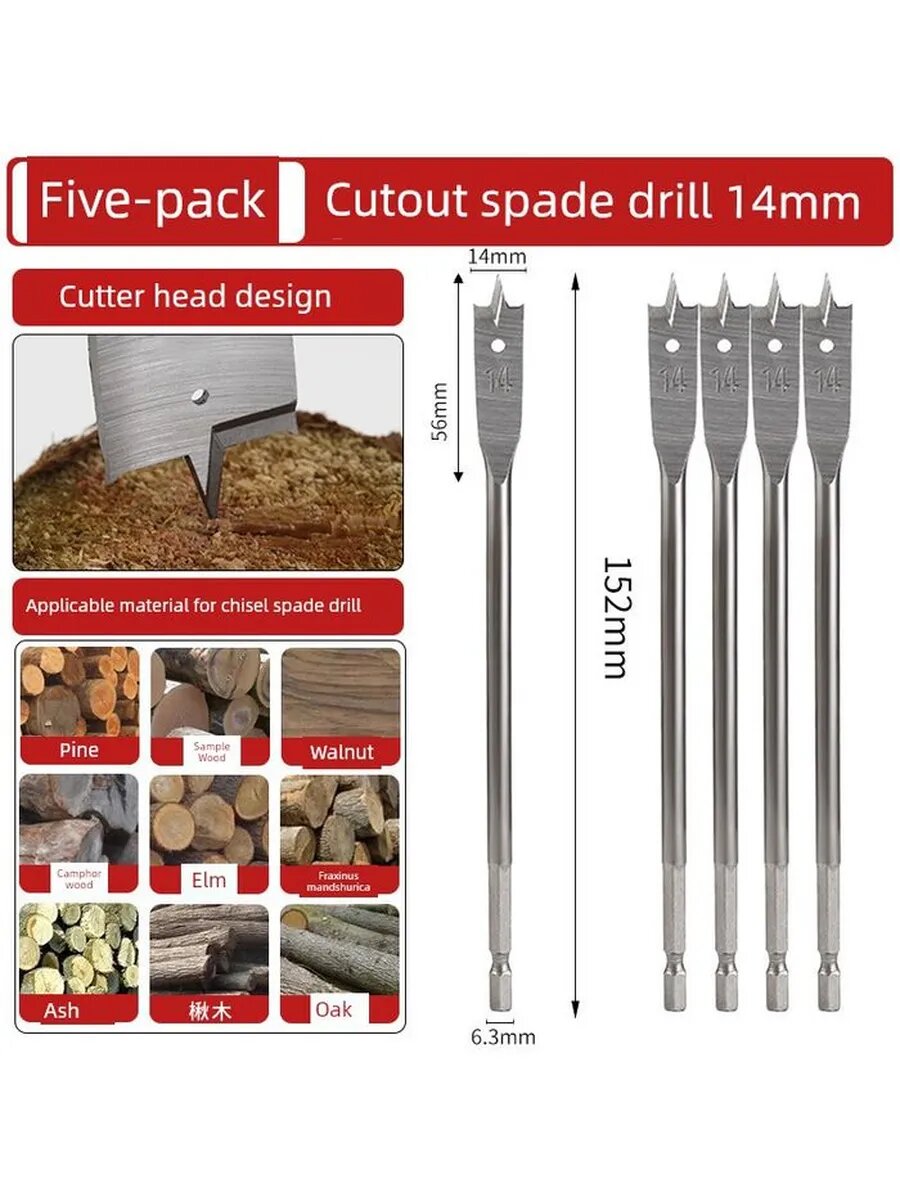 Плоское сверло 14мм, шестигранный хвостовик, кромка