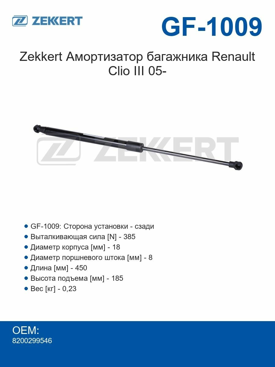 Zekkert Амортизатор багажника Renault Clio III 05-