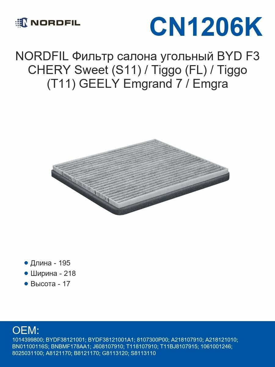 NORDFIL Фильтр салона угольный BYD F3 CHERY Sweet (S11) / Tiggo (FL) / Tiggo (T11) GEELY Emgrand 7 / Emgra