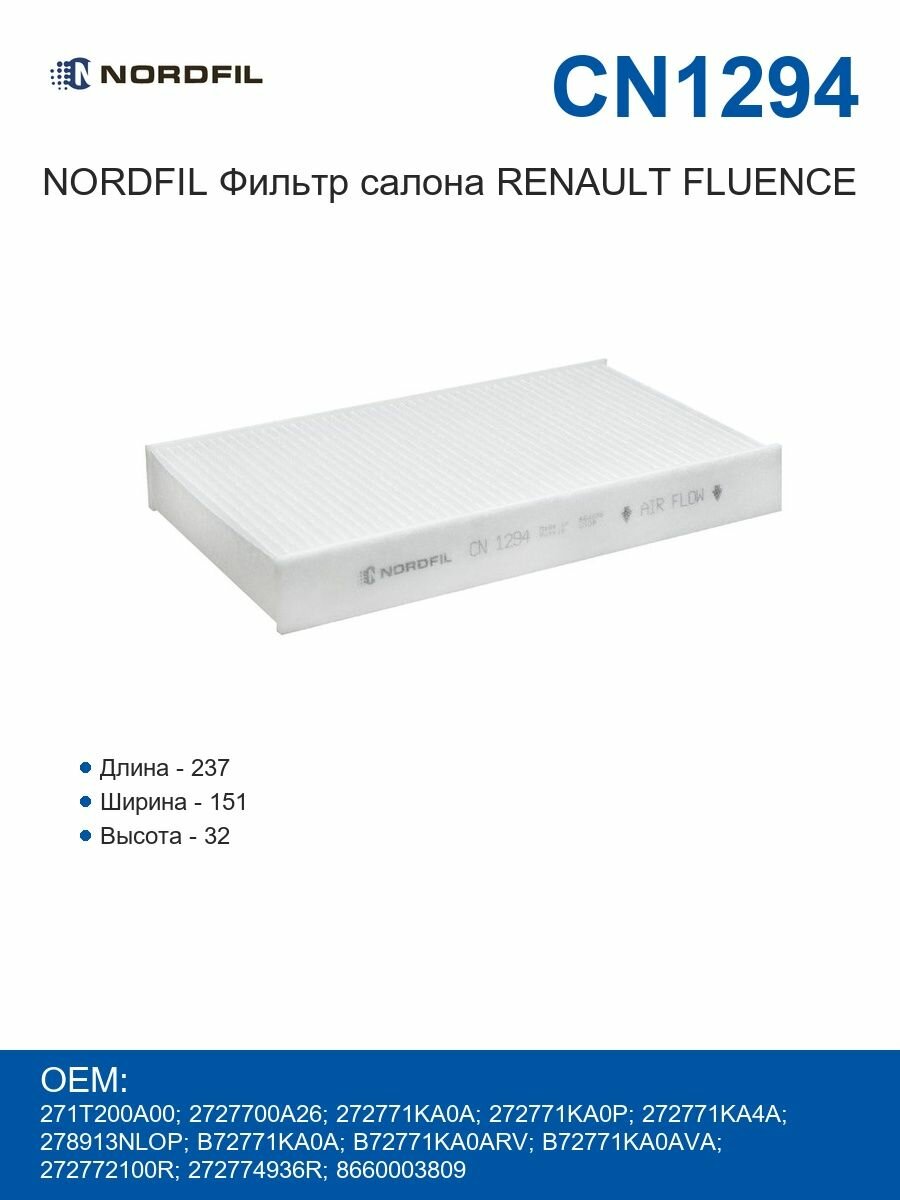 NORDFIL Фильтр салона RENAULT FLUENCE