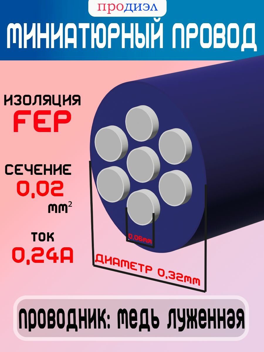Миниатюрный провод 34AWG 0.02 мм кв синий, тефлоновый, тонкий