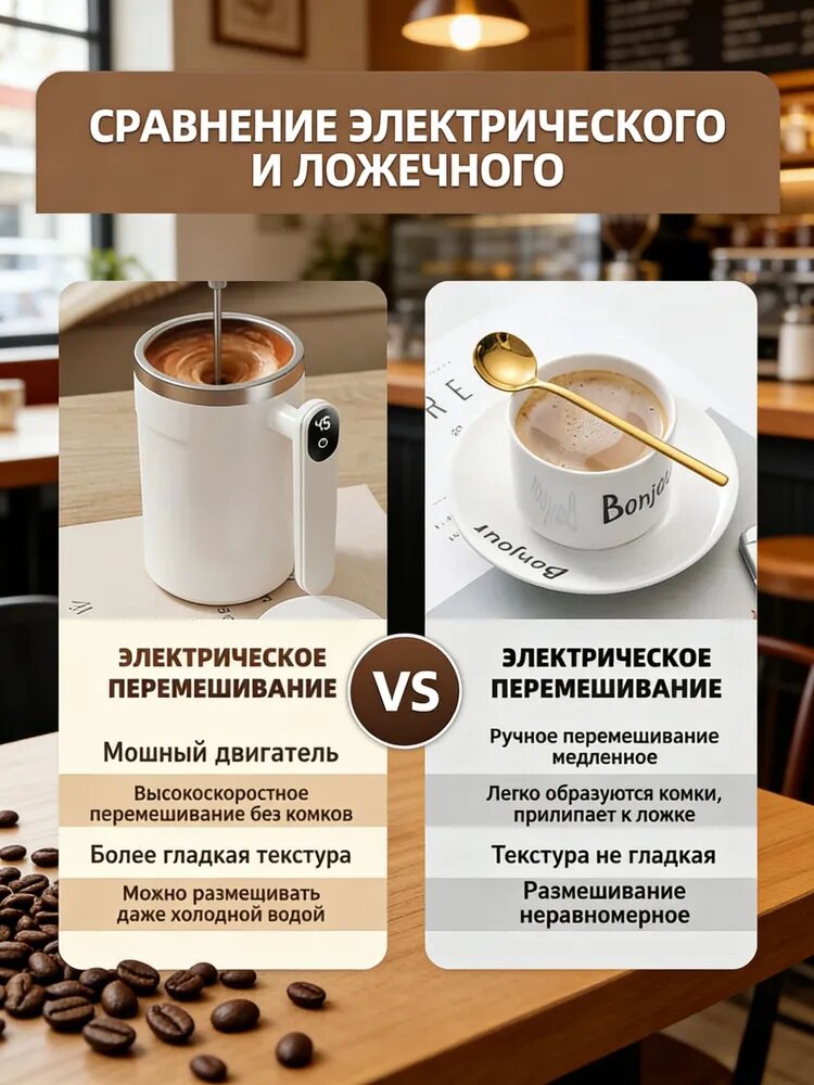 Термокружка, 0.4 л — фото 1