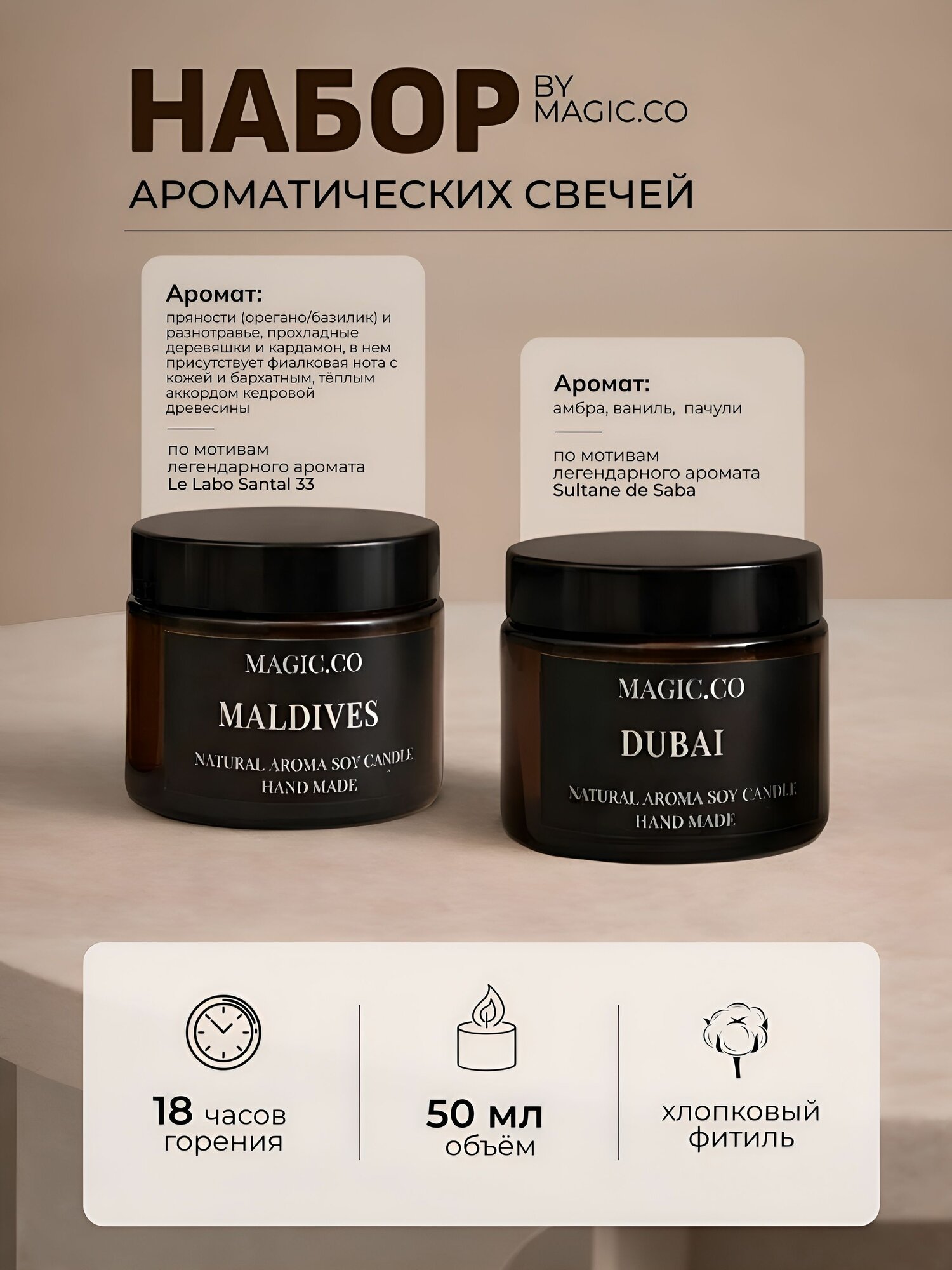 Набор ароматических свечей MAGIC.CO: DUBAI, (амбра, ваниль, пачули) 50 гр & MALDIVES (сантал), 50 гр