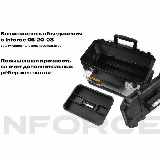 Inforce Металлопластиковый ящик для инструментов 24" на колесах 06-20-09