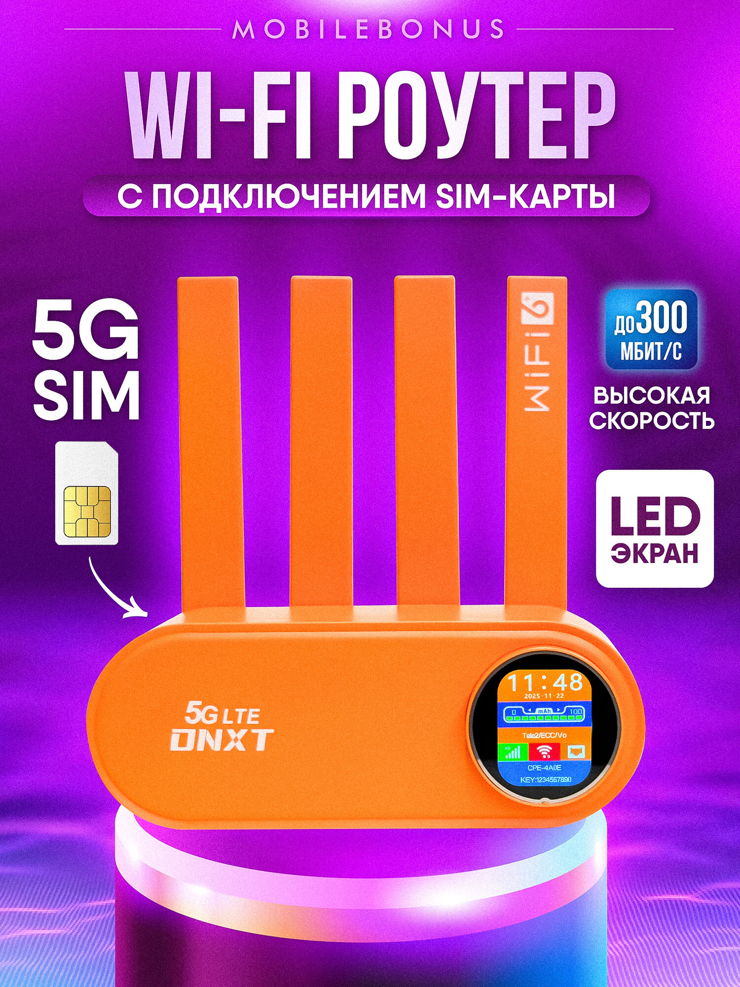 Wi-Fi роутер для дома с симкартой